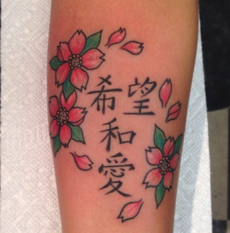 79 Best Kanji Tattoos with Meaning - Tattoo Twist
